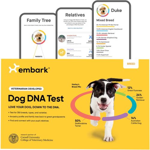 5 Best Black Friday/Cyber Monday Dog DNA Kit Deals & Sales 2024 ...
