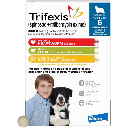 10 Best Heartworm Medicines for Dogs in 2026 - Reviews & Top Picks ...